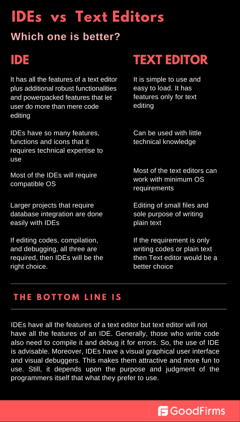The 10 Free and Open Source Integrated Development Environment (IDE) Tools